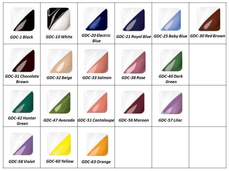 Amaco Gloss Decorating Colors for Bisque & Majolica-Leadfree GDC Series ...