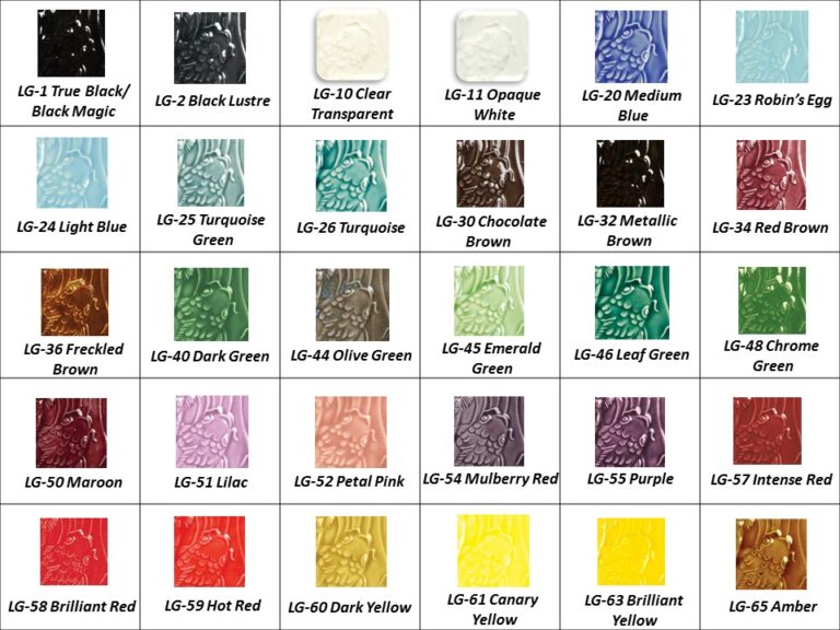 Amaco Liquid Gloss - LG Series | Multifilla